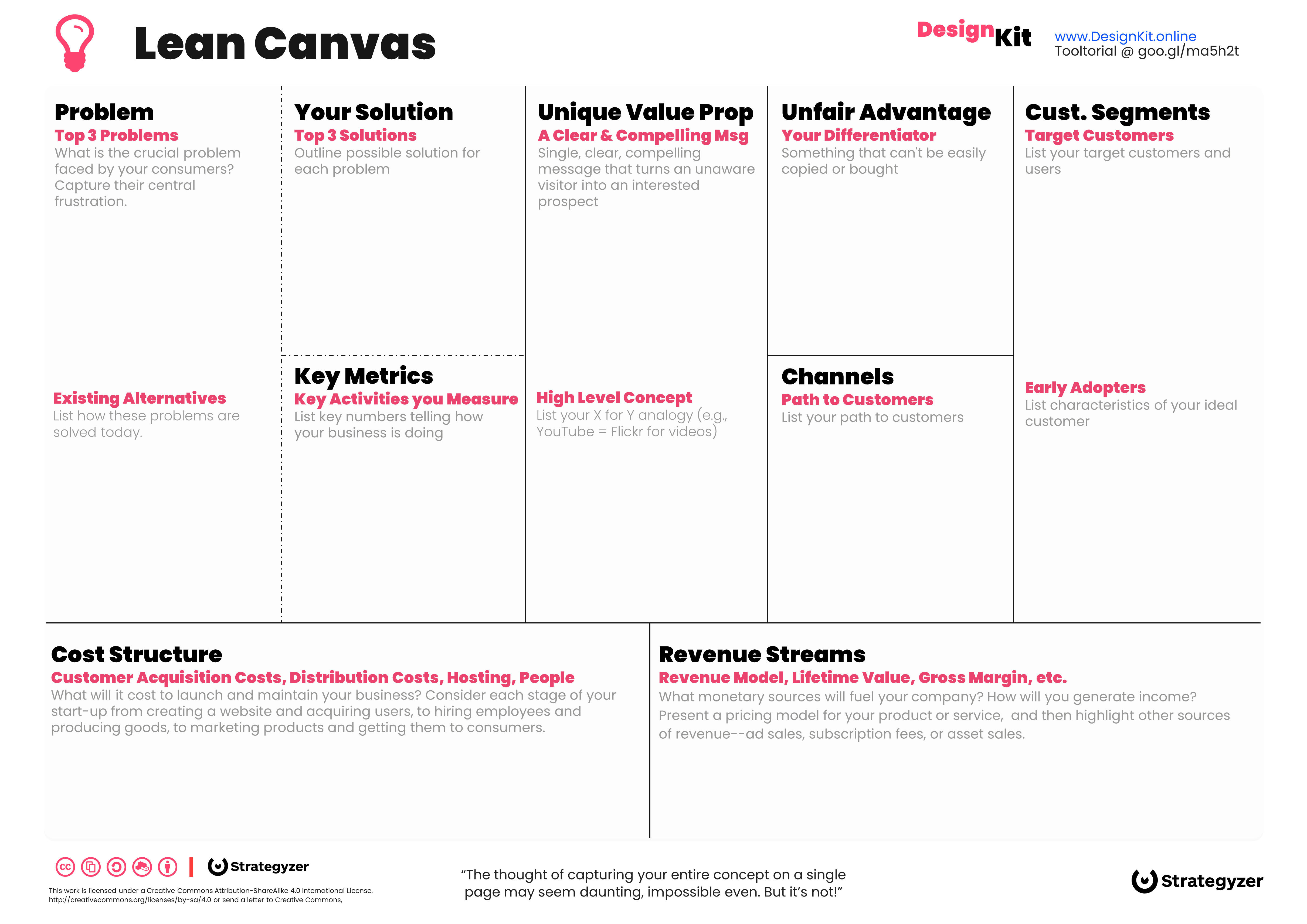 DesignKit: Lean Canvas
